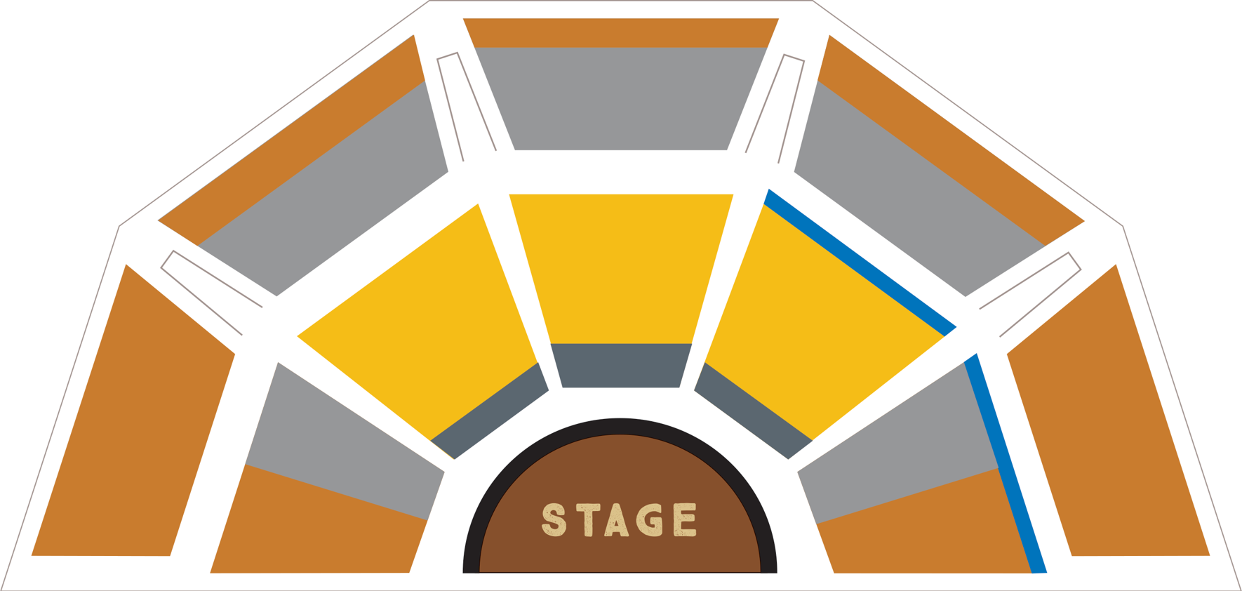 Gateway Buffet Package | Polynesian Cultural Center